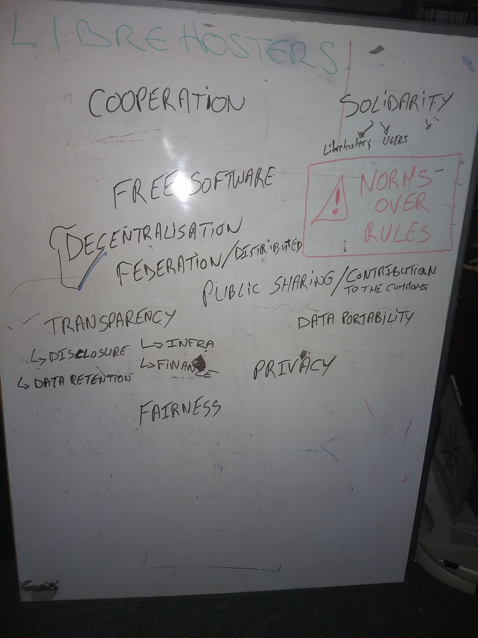 Webarchitects Co-operative Blog – News and views from Webarchitects